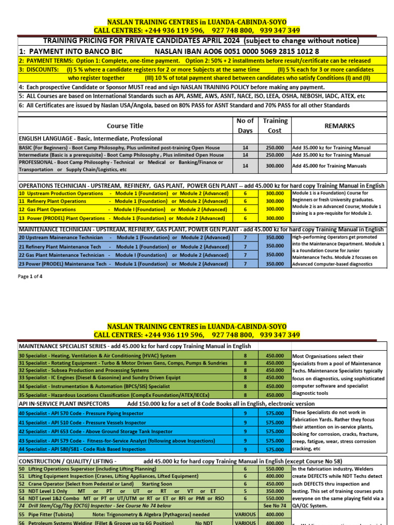 NASLAN Training Courses in Angola | PDF | Nondestructive Testing ...