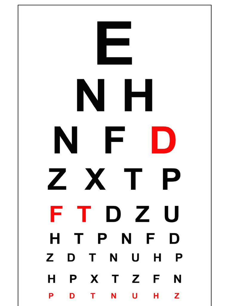 Eye Chart Template 03 | PDF
