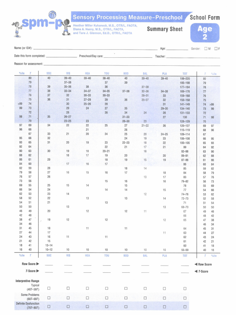 SPM - Formulários (Todos) | PDF