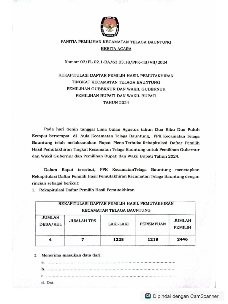 BA DPHP Telaga Bauntung | PDF