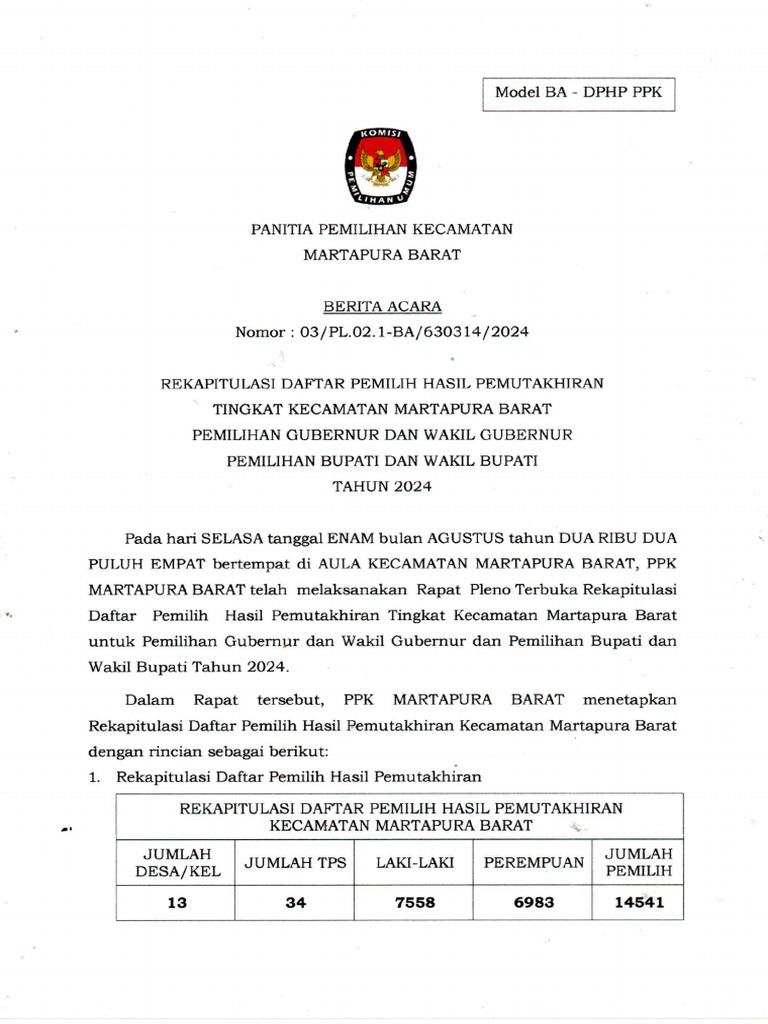 Ba DPHP Marbar | PDF