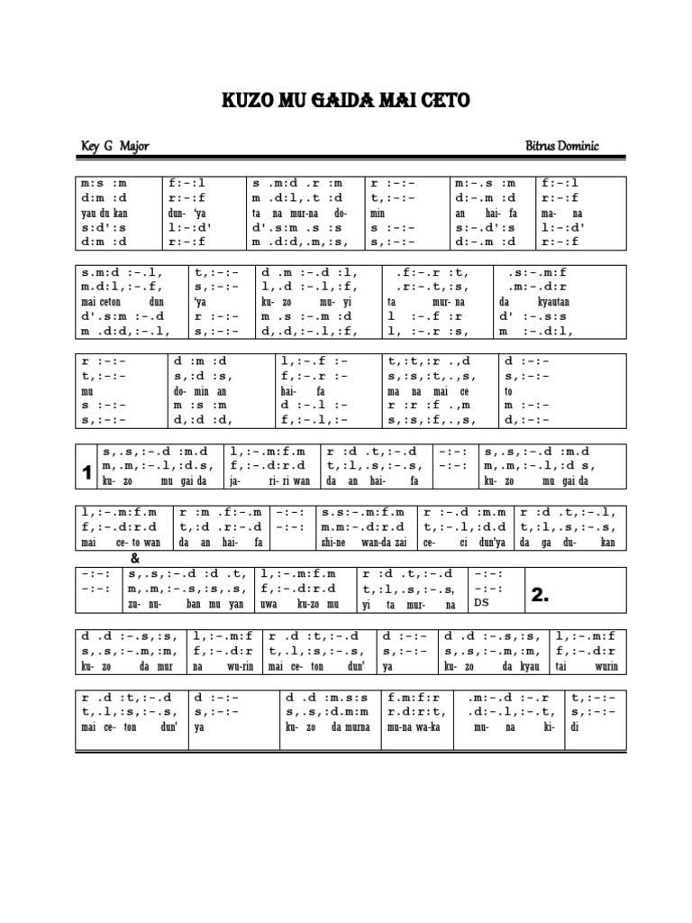 Kuzo Mu Gai Da Mai Ceto by Bitrus Dominic (1) - 1 | PDF