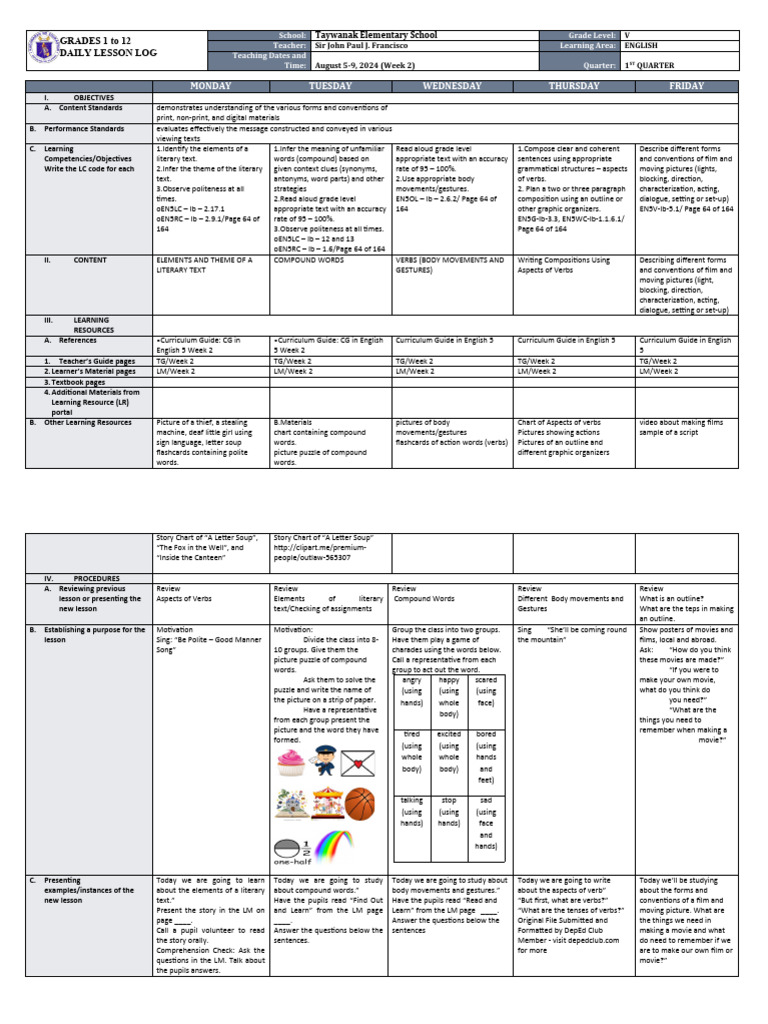 Daily Lesson Log for Grade 5 English | PDF | Word | Nonverbal Communication