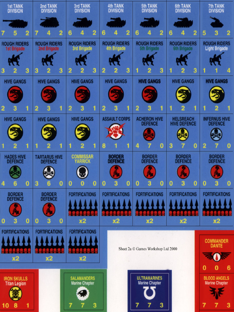 Warhammer 40k Various Wh40k Games Battle For Armageddon Sheet 2 | PDF