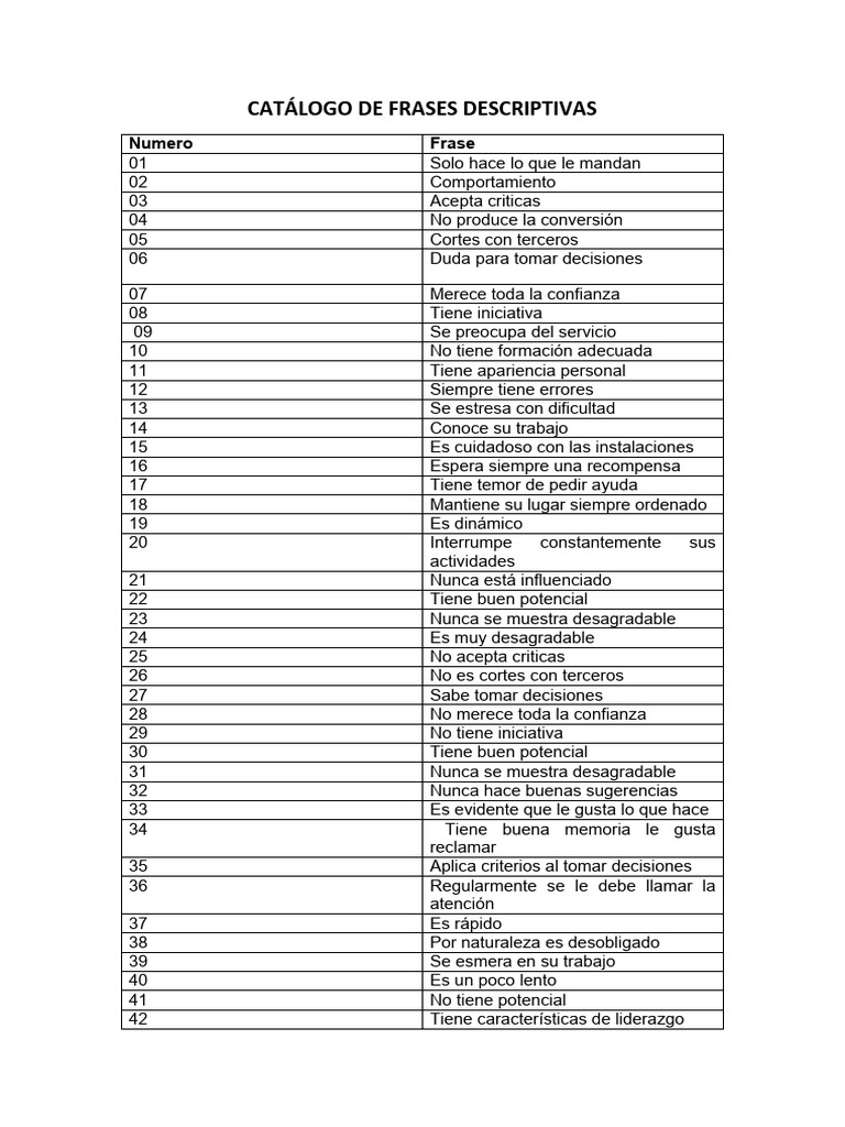 Aprender Acerca 33 Imagen Metodos De Frases Descriptivas Viaterra Mx/que Son Las Imagenes ...