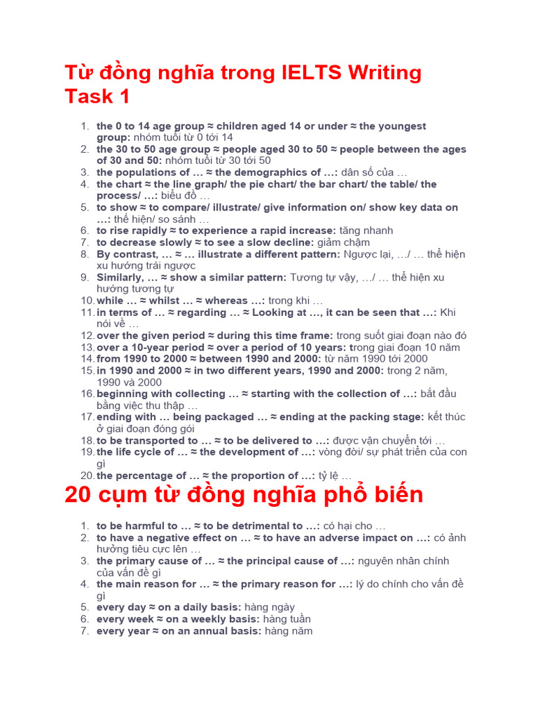 Paraphase Vocab | PDF