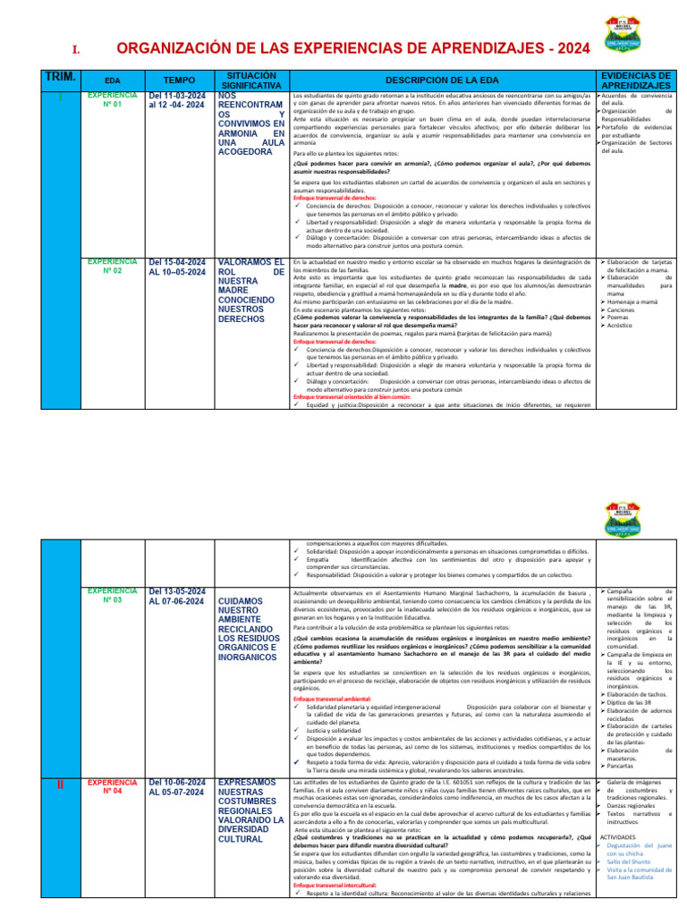 Organizacion EDA 2024 | PDF | Residuos | Navidad