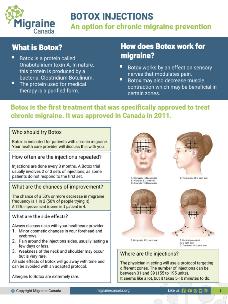 1203 Botox | PDF | Botulinum Toxin | Migraine