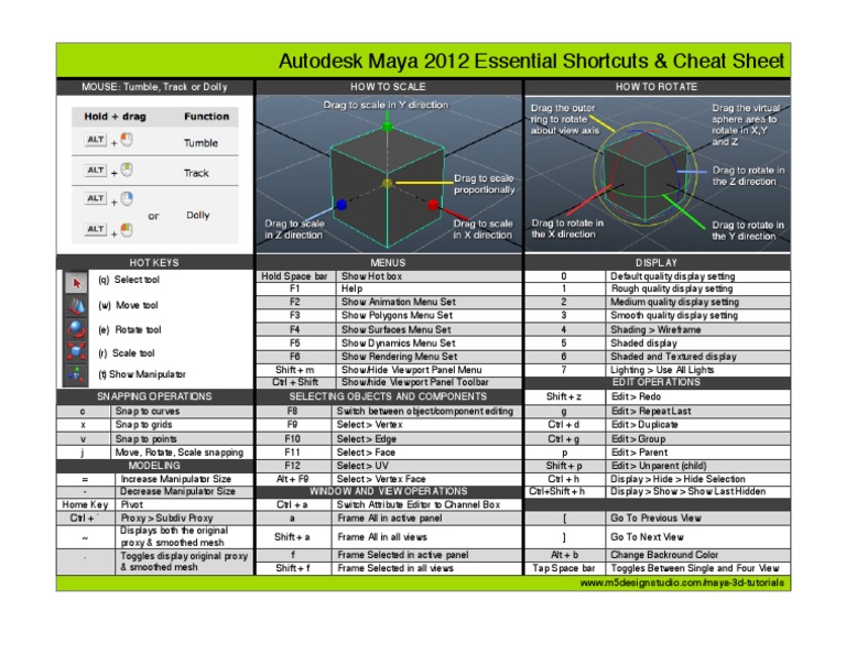Maya 3d 2012 Shortcuts Cheat Sheet | PDF