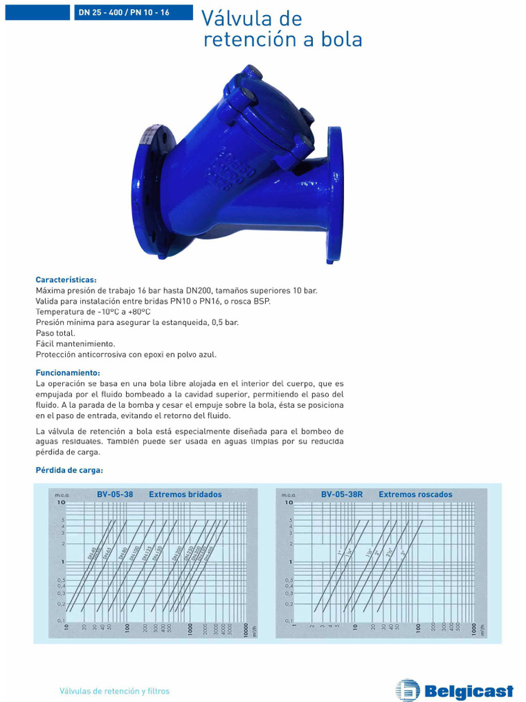 Válvula de Retención A Bola Ficha Tec | PDF