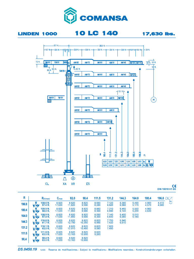 10 LC 140 Data Sheet | PDF