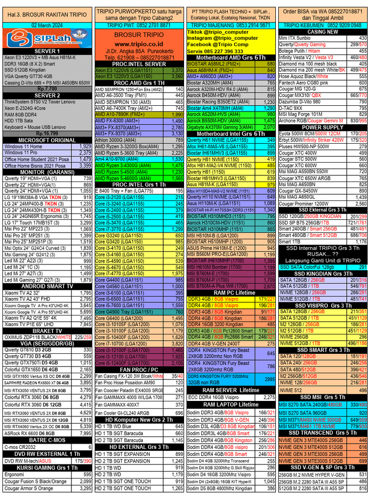 3 PC Rakitan, Printer Tinta 02 Maret 2024 + Bundling Rakitan | PDF