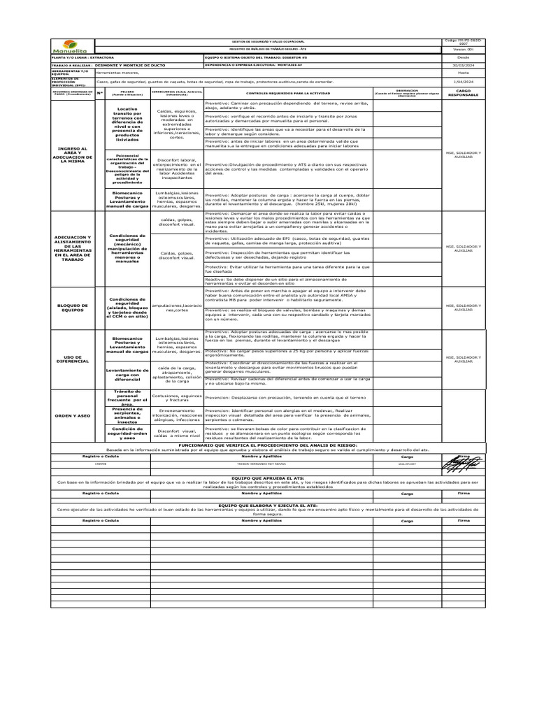 Montajes Af2 | PDF | Medicina CLINICA