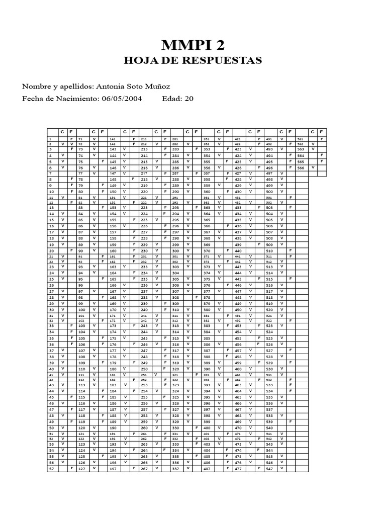 Test MMPI 2 (Hoja de Respuestas) 2 | PDF