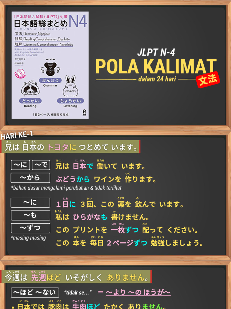 All - Bunpo N4-1 | PDF
