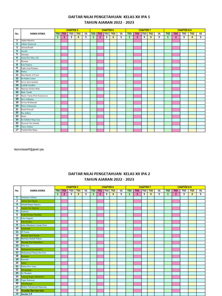 Absen 2022-2023 | PDF