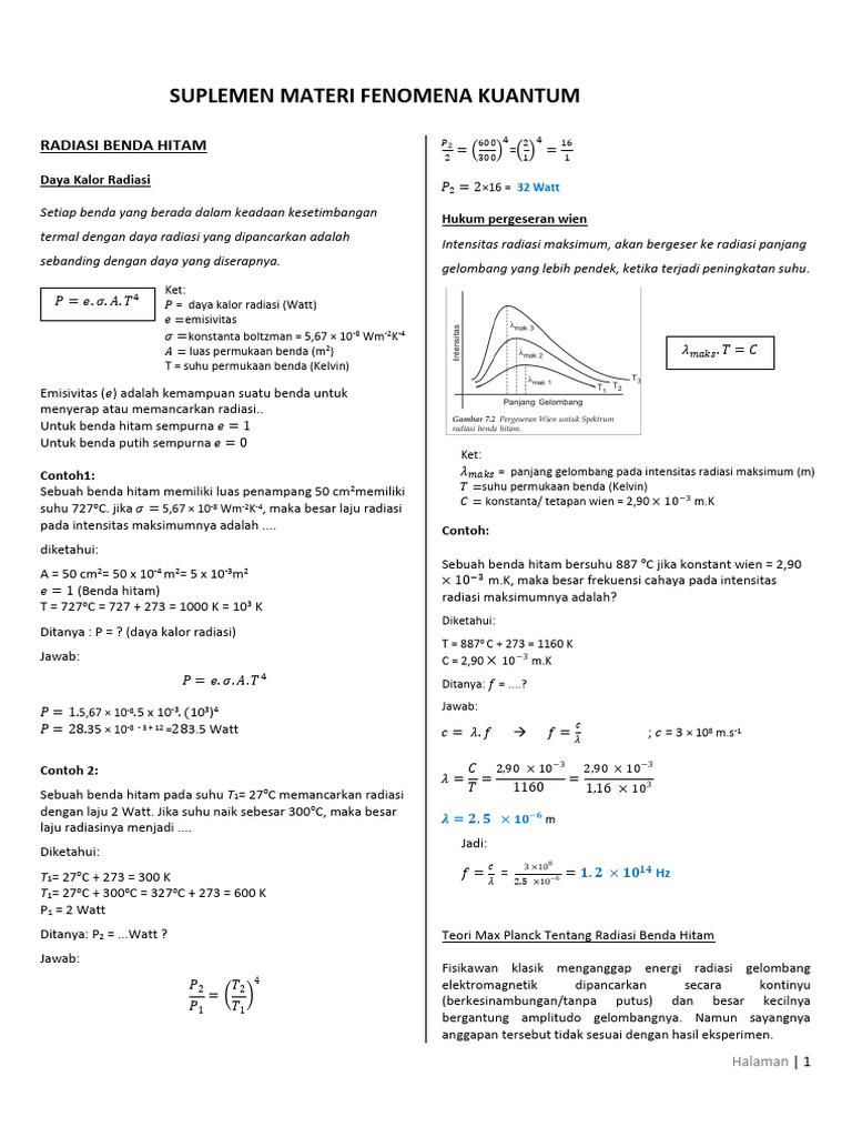 Modul Fenomena Kuantum | PDF