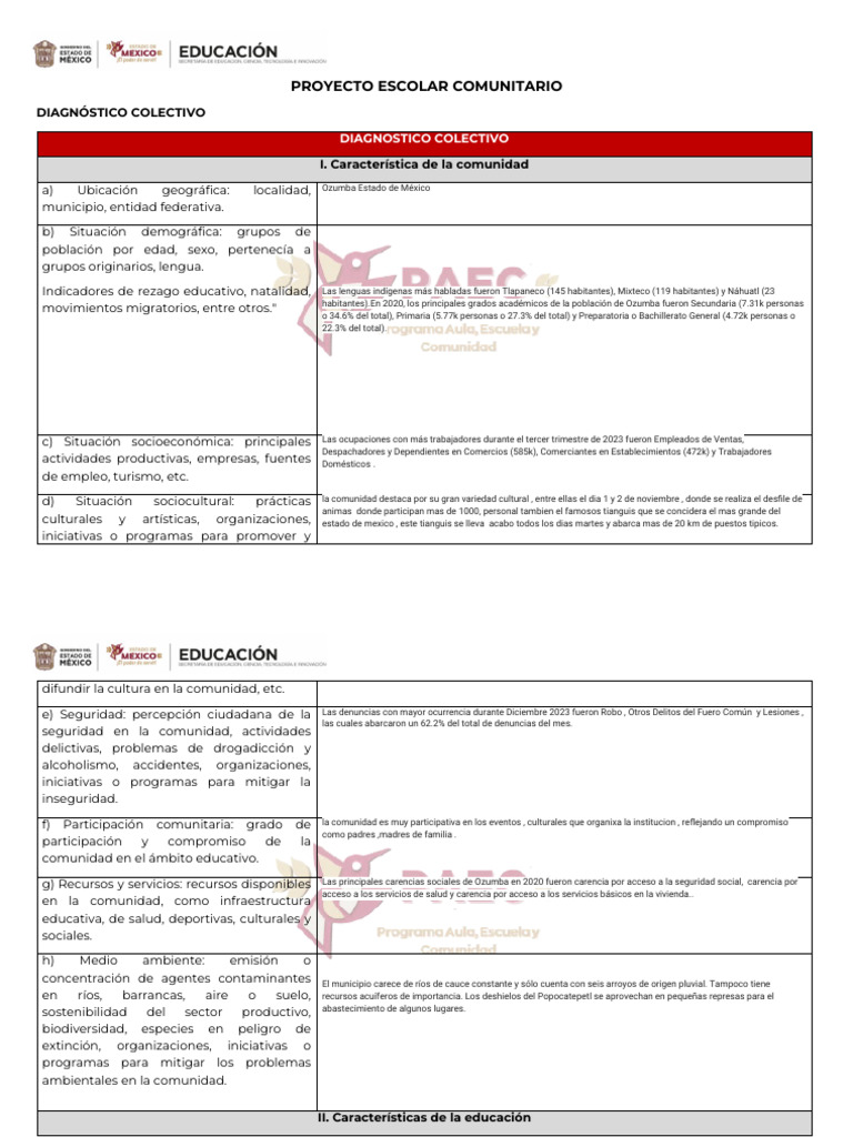Formato Final para El Desarrollo Del Pec | PDF | Metodología de encuesta | Plan de estudios