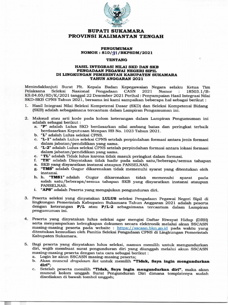 Pengumuman Hasil Integrasi Nilai SKD Dan SKB Pra Sanggah Di Lingkungan Pemerintah Kabupaten ...