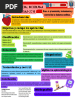 NORMA Oficial Mexicana NOM-015-SSA2-2010, para La Prevención ...