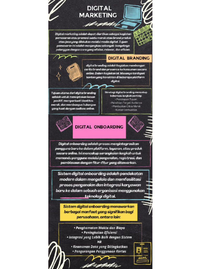 Tugas - Mapel Pilihan 2 | PDF