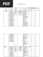 CP ATP Bahasa Inggris Kelas VI | PDF