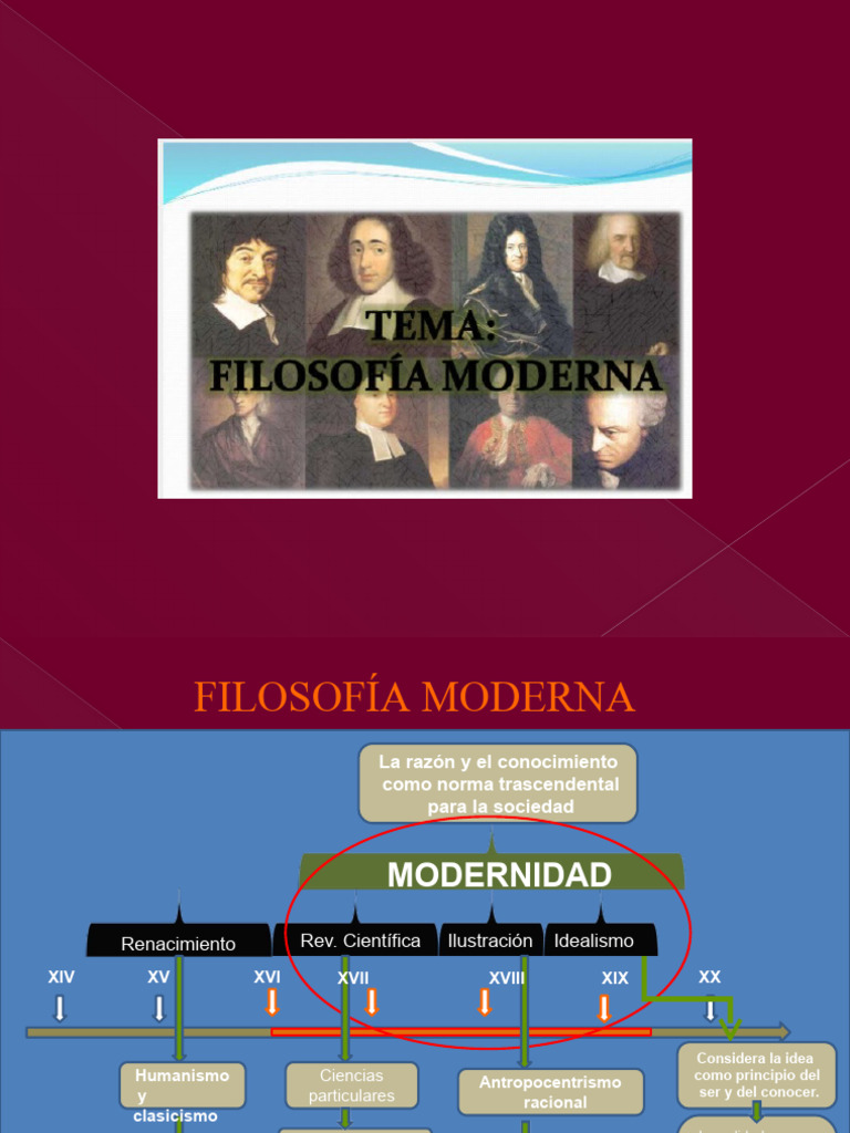 Filosofía Moderna: Racionalismo y Empirismo | PDF | Empirismo | Filosofía moderna