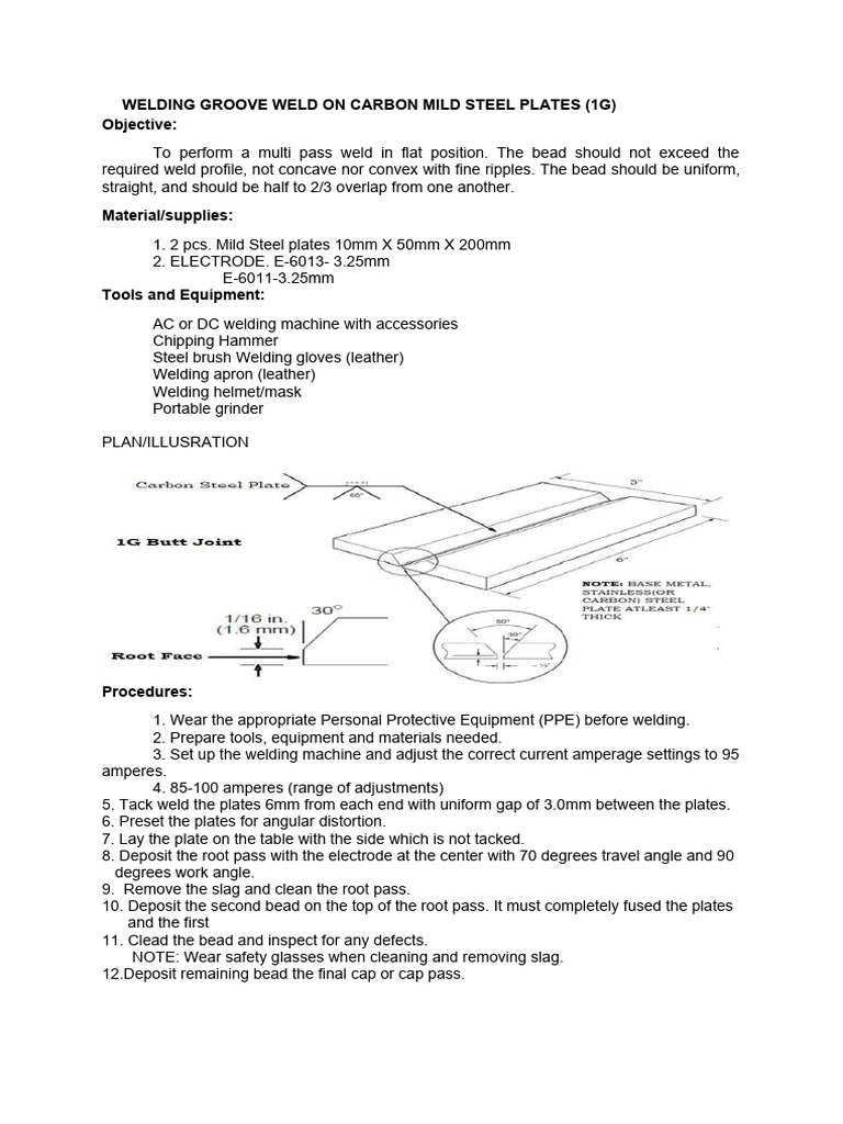 Job Plan | PDF | Home & Garden | Technology & Engineering