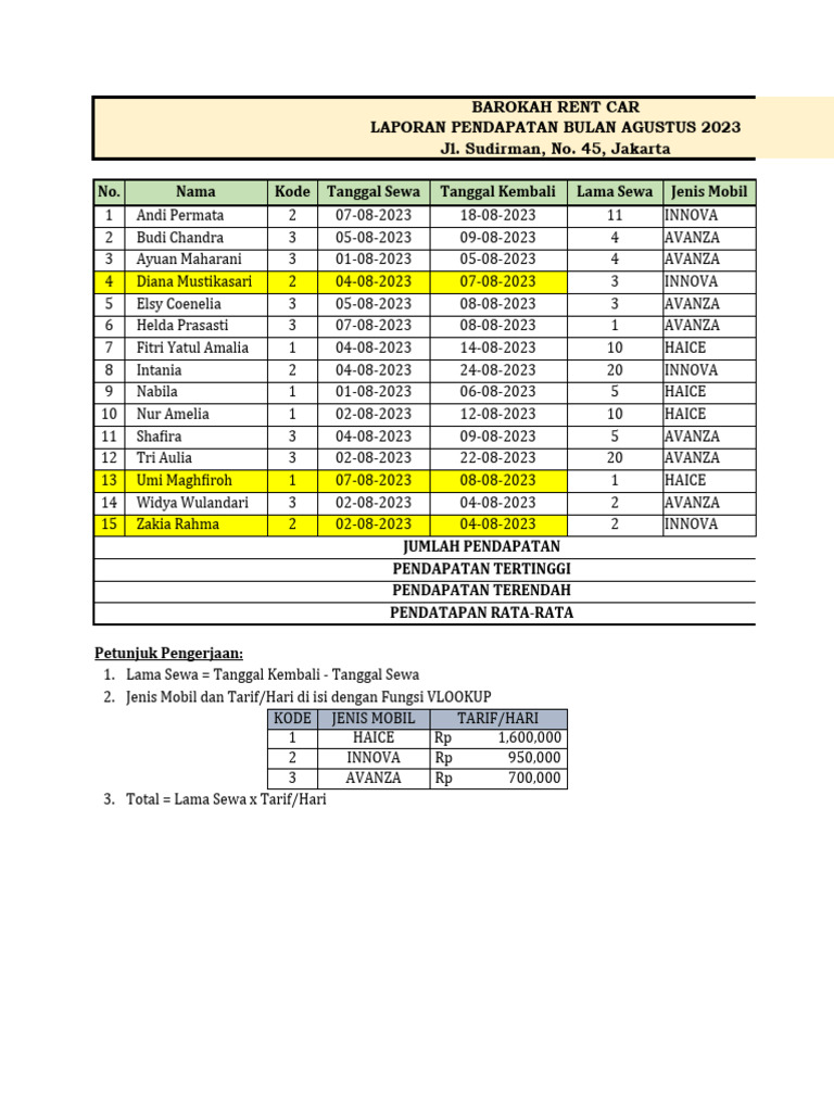 Spreadsheet UKK Akuntansi 2024 | PDF