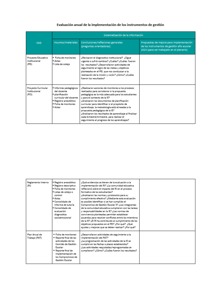 Matriz 4 IIGG | PDF | Evaluación | Aprendizaje