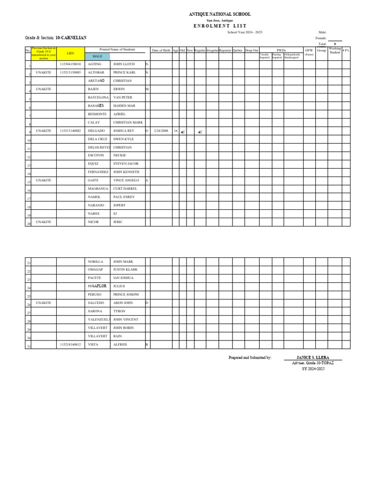 Enrollment List for SY 2024-2025 | PDF
