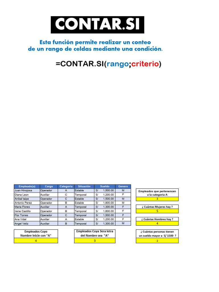 Funcion Contar - Si | PDF