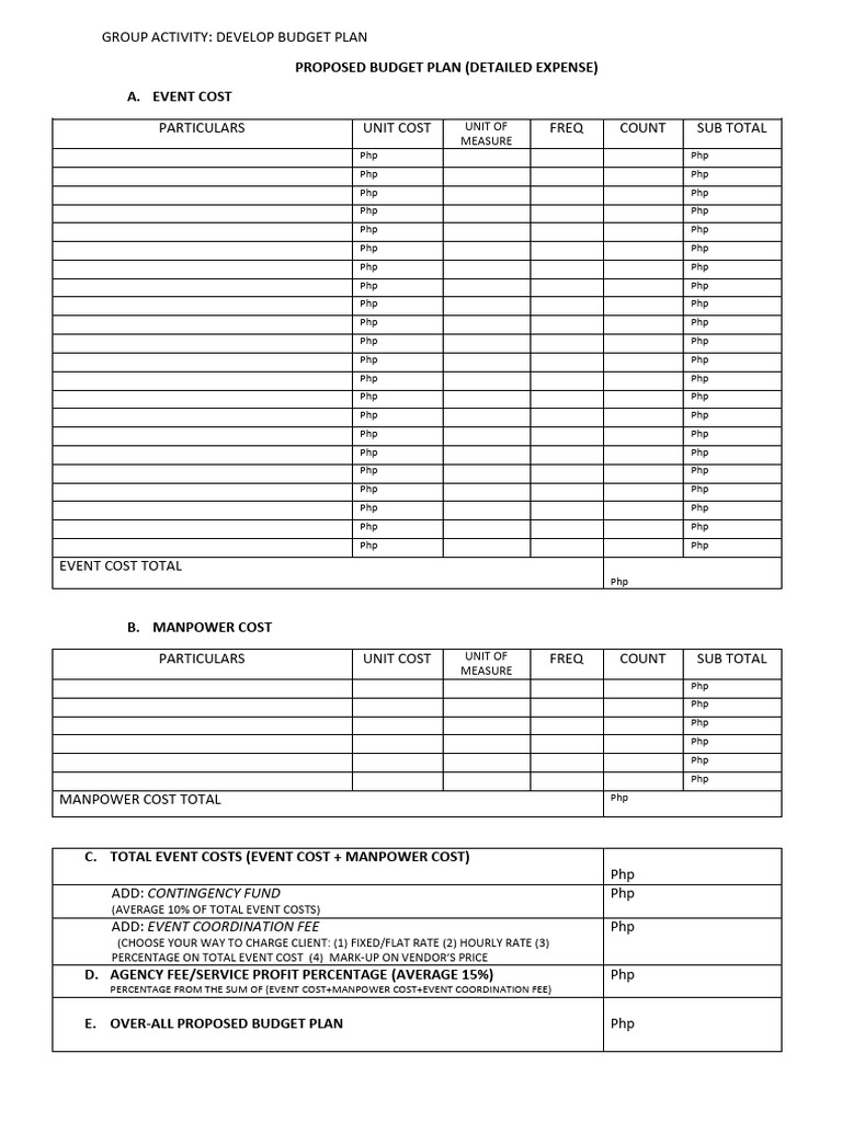 Event Case Budget Plan Template 1 | PDF | Cost | Expense