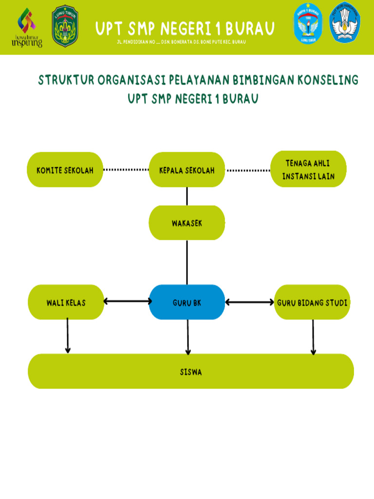 Spanduk Siap Cetak Bk | PDF