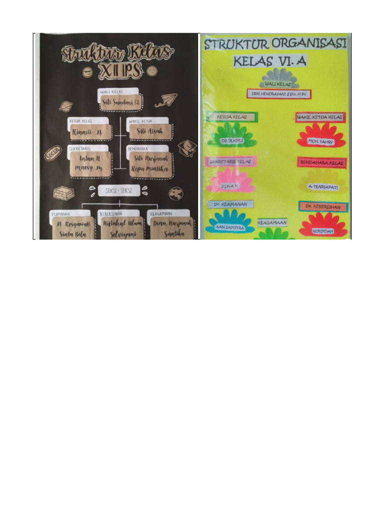 contoh struktur kls | PDF