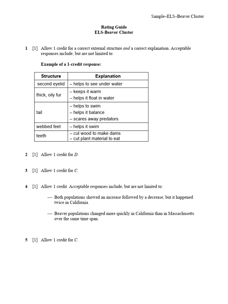 Els Test Sample Rating Guide Updated | PDF | Beaver | Matter