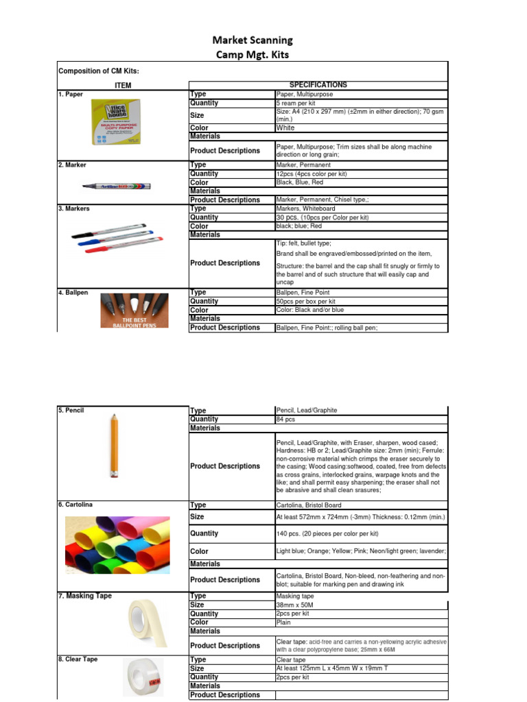 CCCM Kits | PDF | Pencil | Flashlight