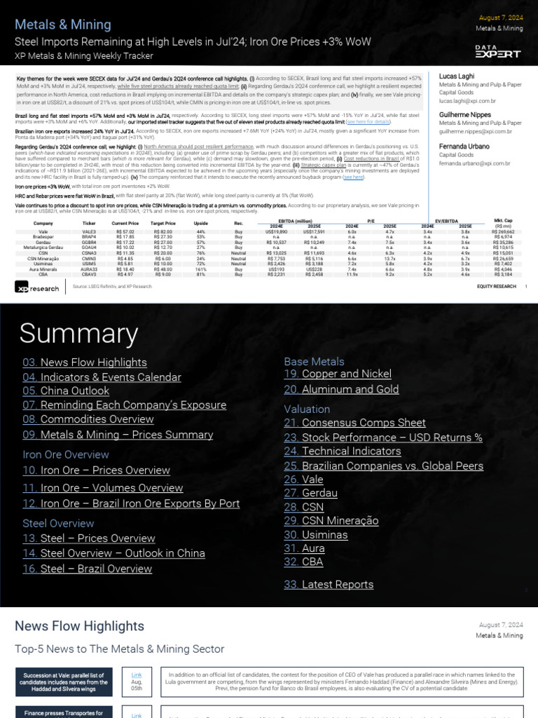 XP Metals & Mining Weekly Tracker | PDF | Central Banks | Banks