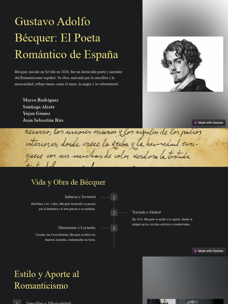 Gustavo Adolfo Becquer El Poeta Romantico de Espana | PDF ...