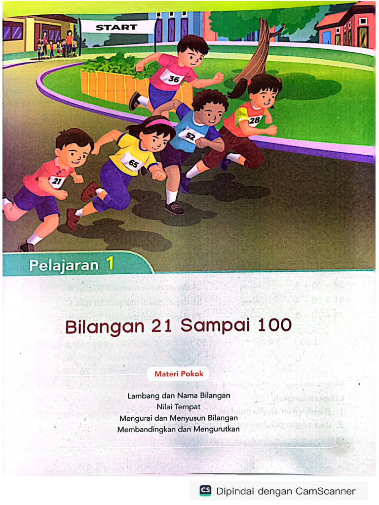 (Rangkap 2) Kelas 2 Splash | PDF