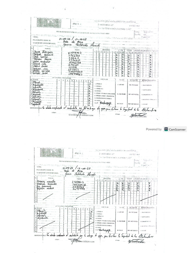 Inspección De Epps Pdf