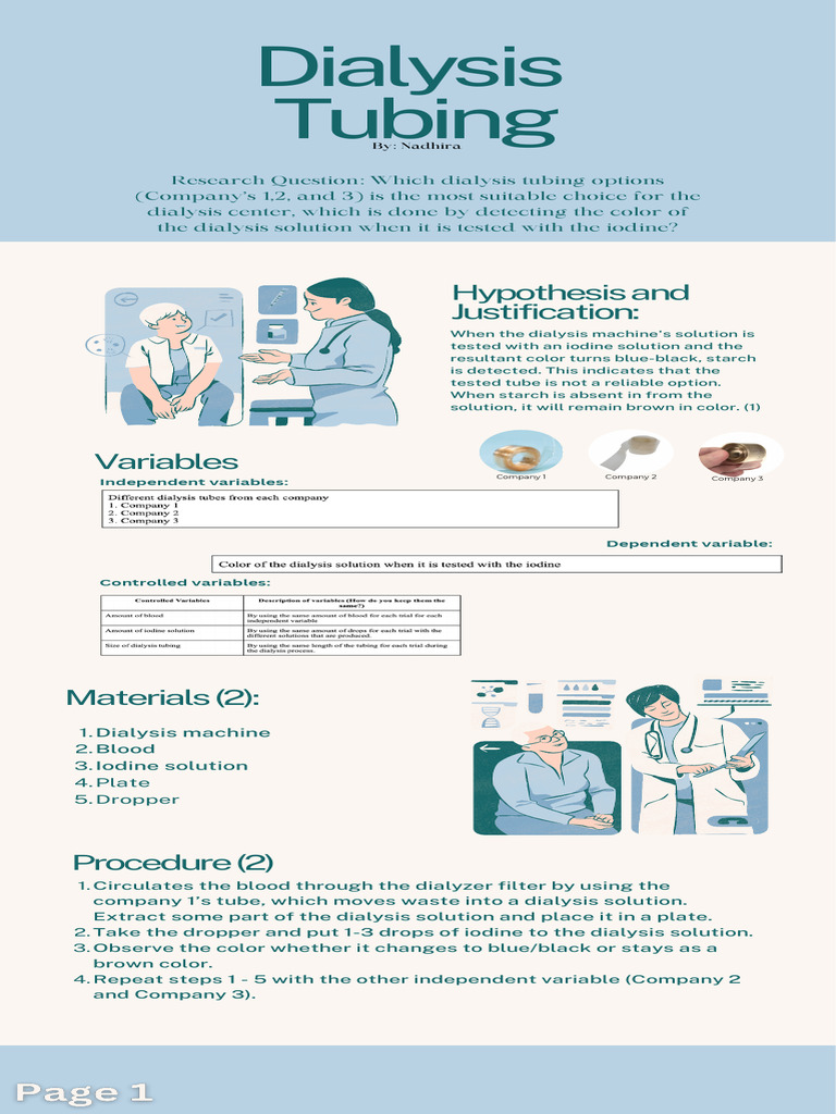 Dialysis Experiment Poster - Nadhira Ahmad | PDF | Iodine ...