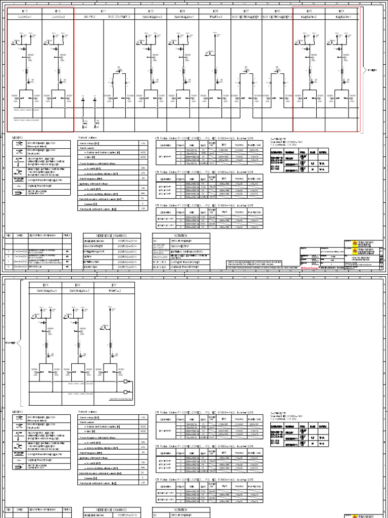 SLD & GCD - 01mar2022 | PDF