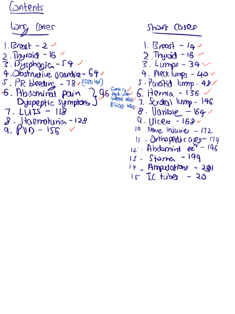 Surgery Long Case Suranjith | PDF