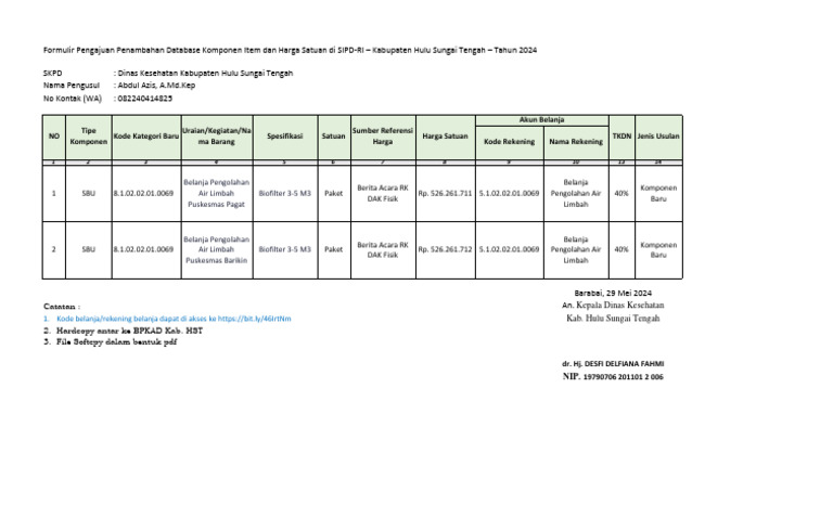 Usulan Sbu 2024 Ipal Puskesmas | PDF