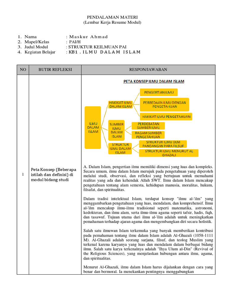 LK-RESUME - ILMU DALAM ISLAM - KB1 - Beni | PDF
