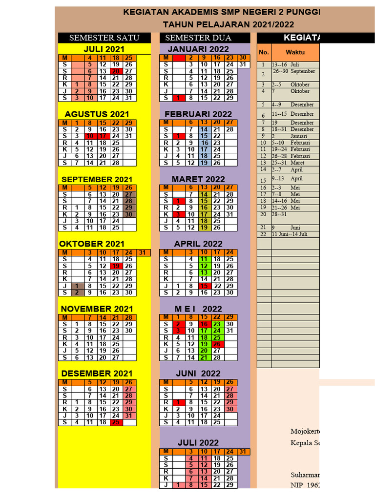 Prota Promes 2020 2021 - Covid19 - 6 Jam - Bul | PDF