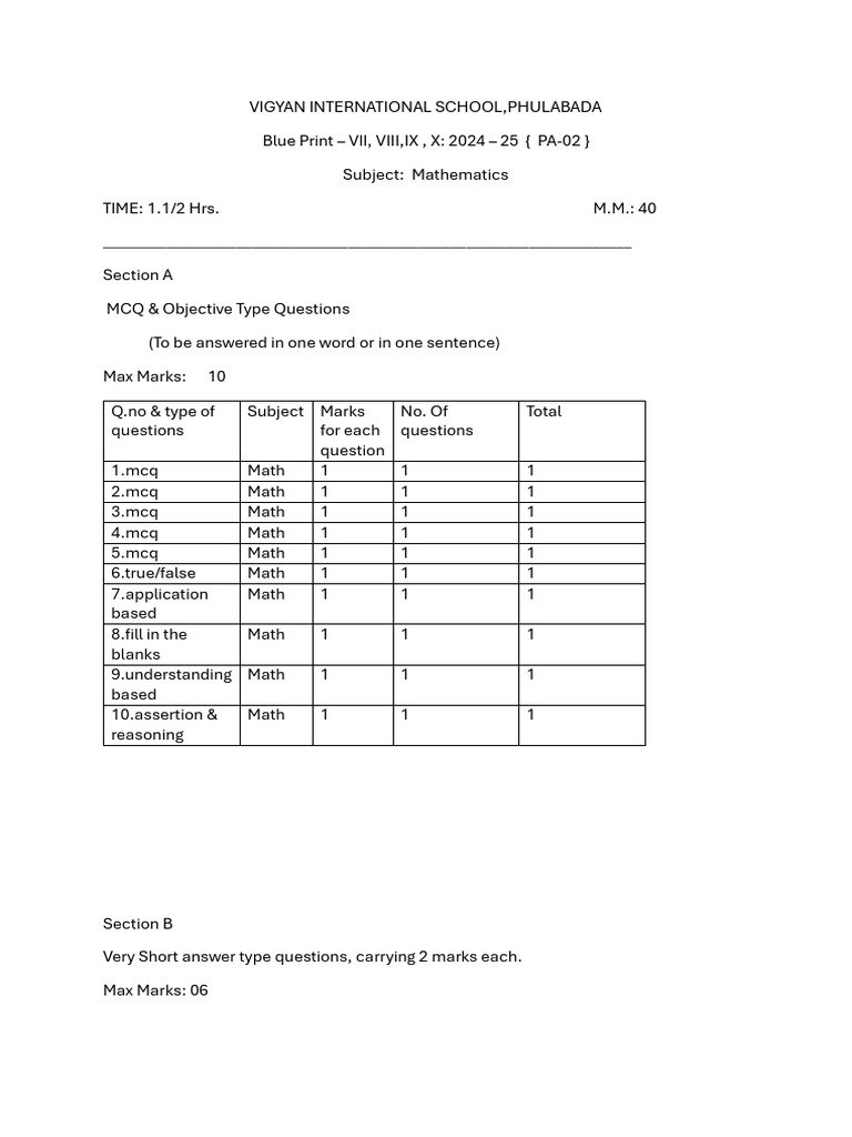 Math QN Pattern For PA 02 | PDF | Mathematics