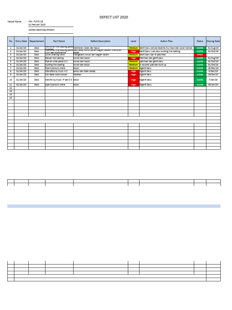 Defect List Cargo Load Eqq | PDF