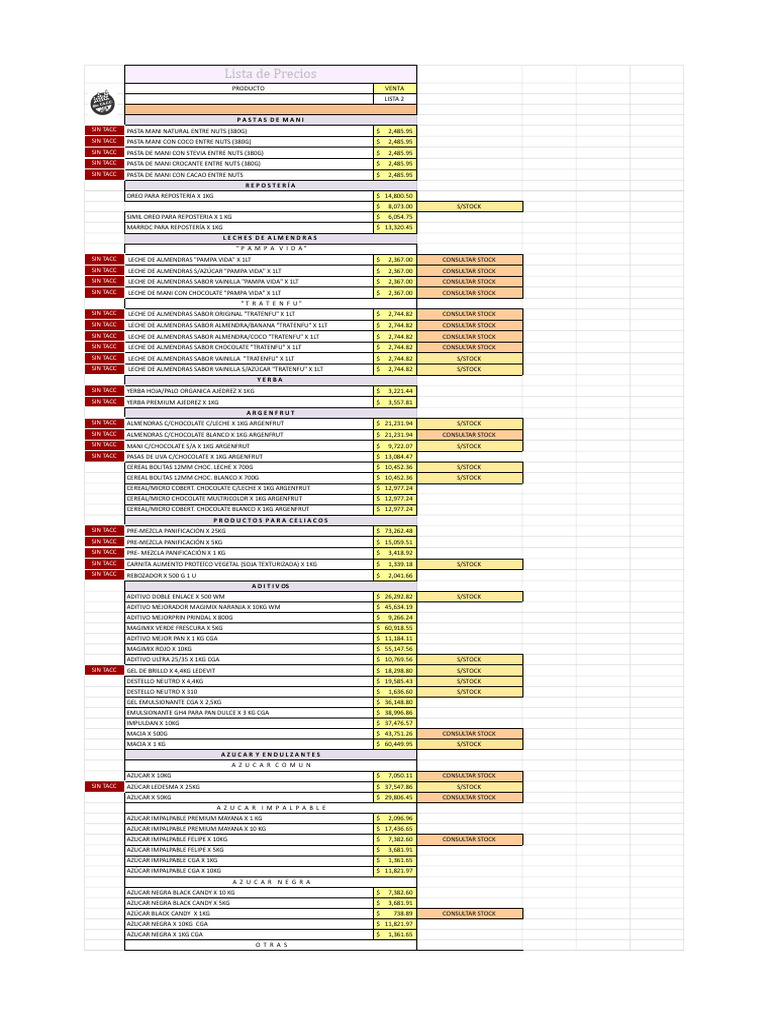 Lista 2 | PDF | Chocolate | Confitería